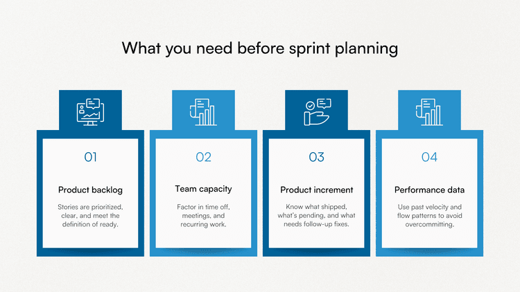 Sprint planning 101: How to run productive sprints | Plane Blog