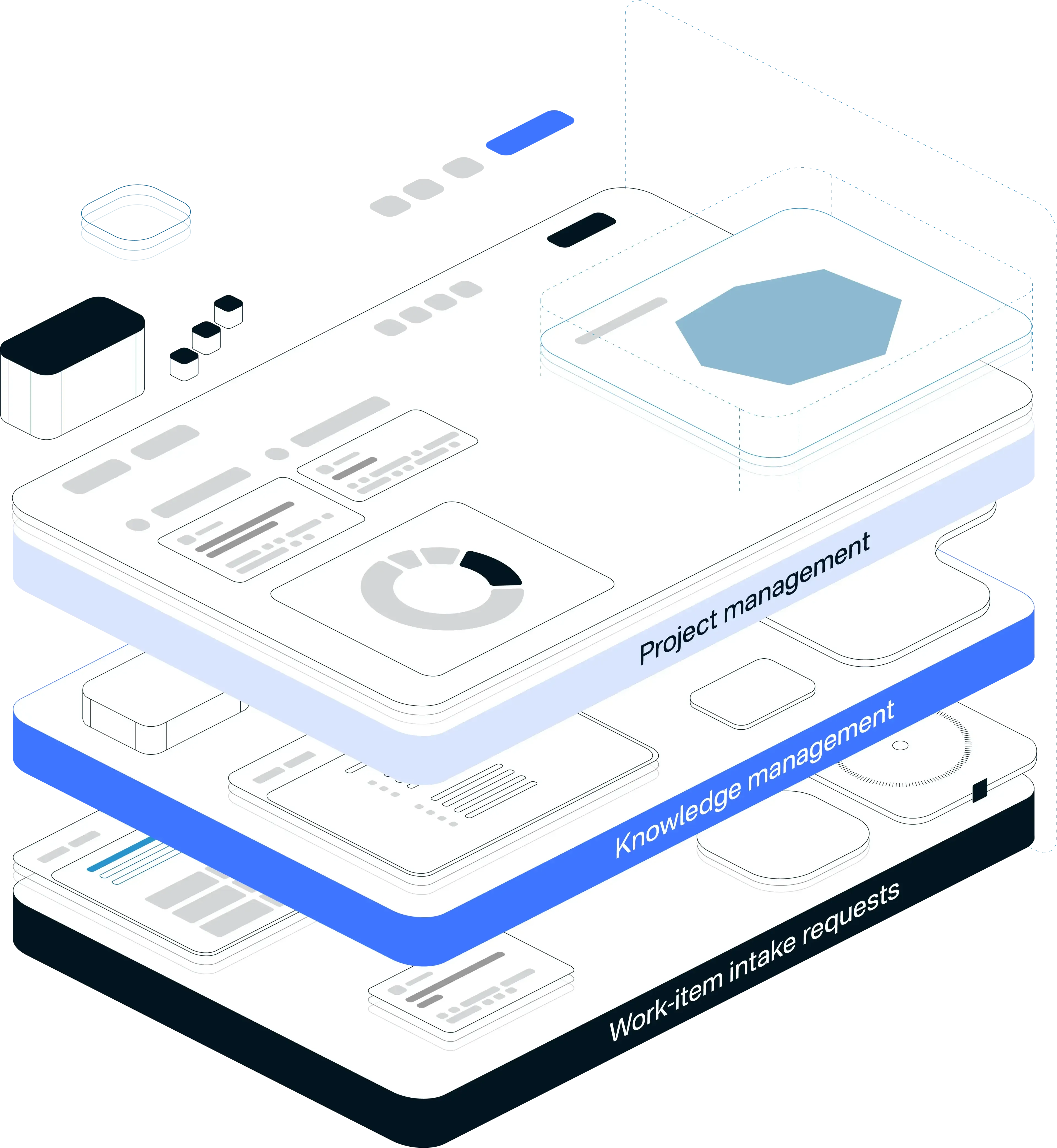 Plane Business | Modern project management for all teams