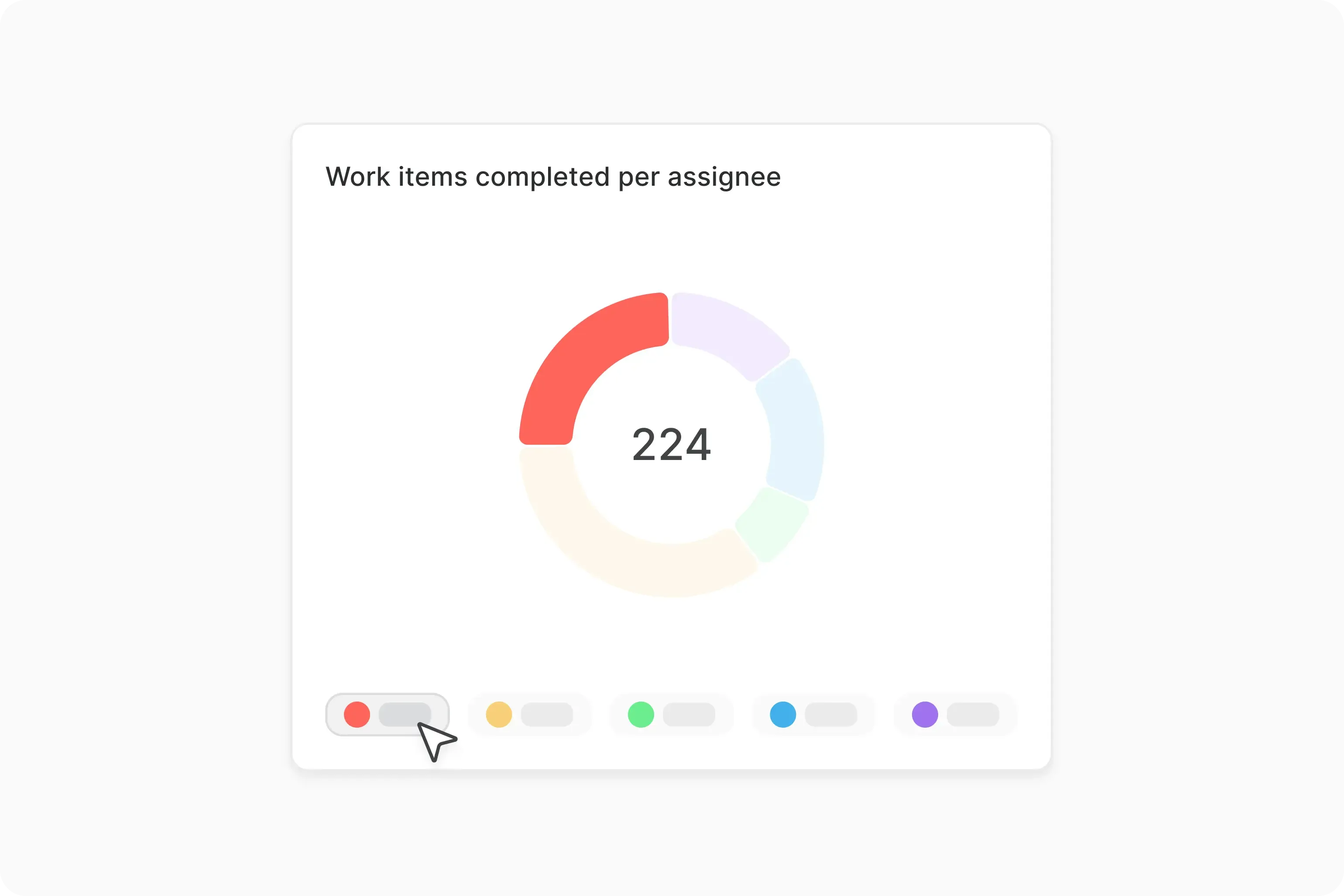 Dashboards | Plane