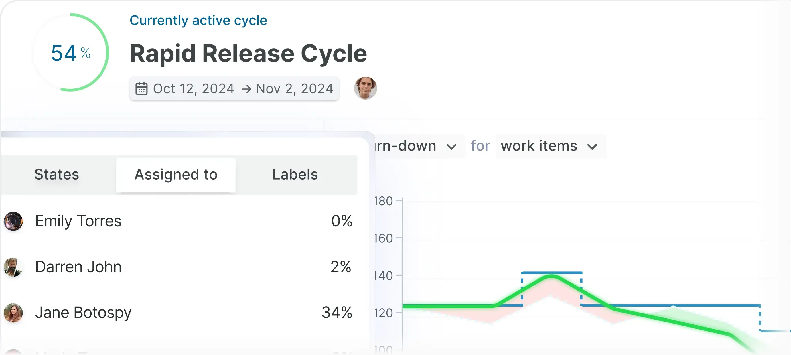 Project Management tool for Agile teams | Plane | Plane