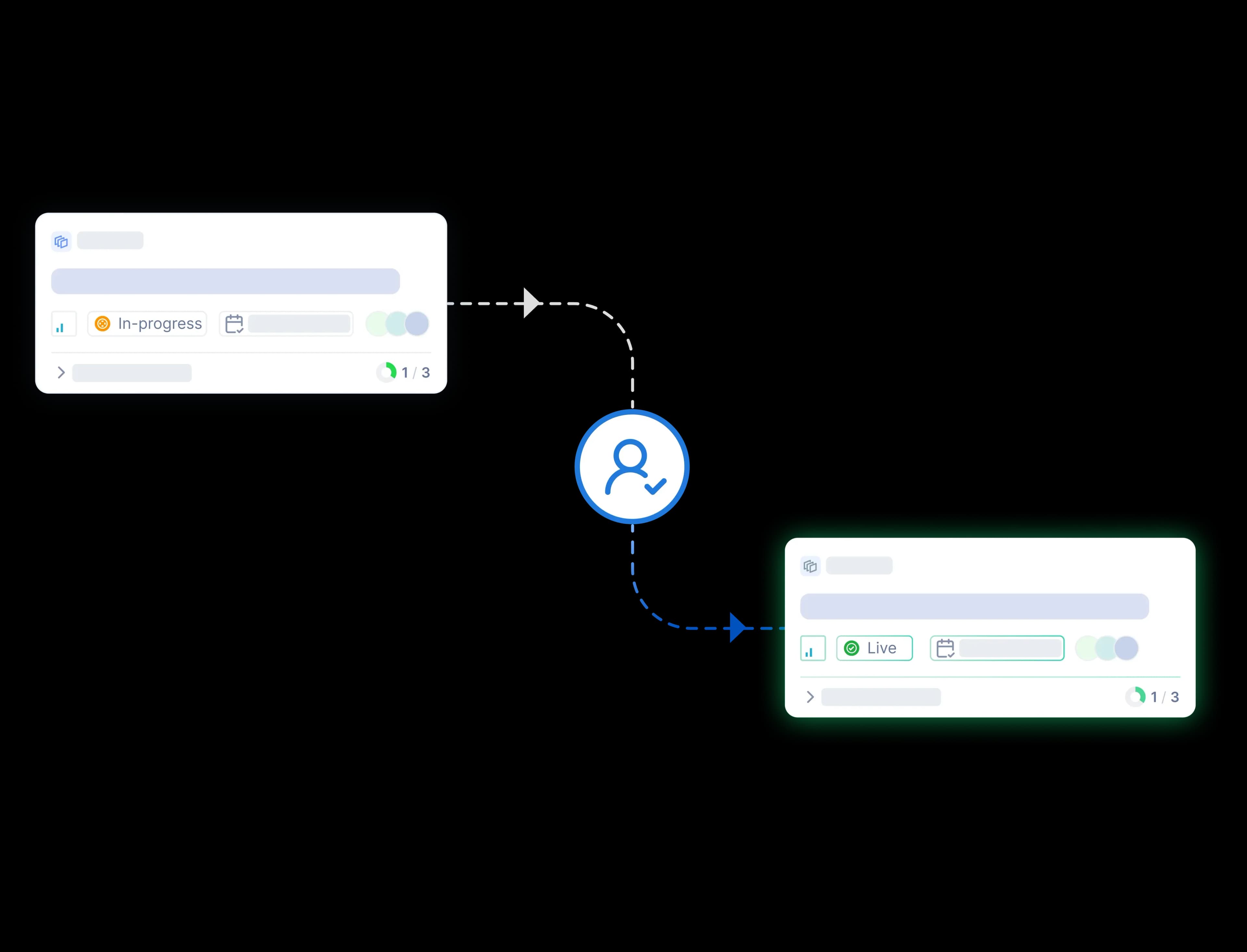 Stay on top of ops workflows with Plane | Plane