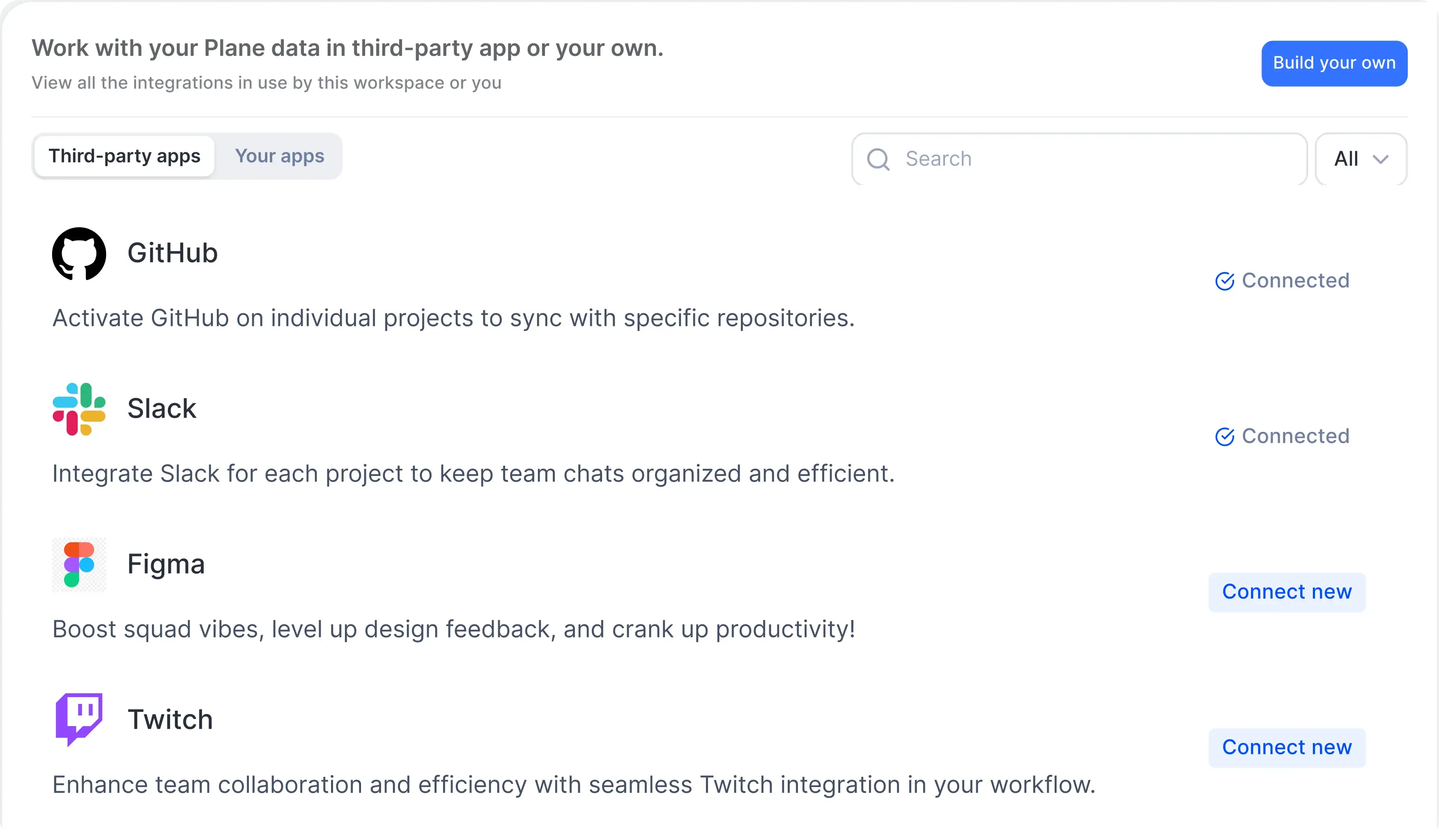 Project Management Software for Startups | Plane | Plane