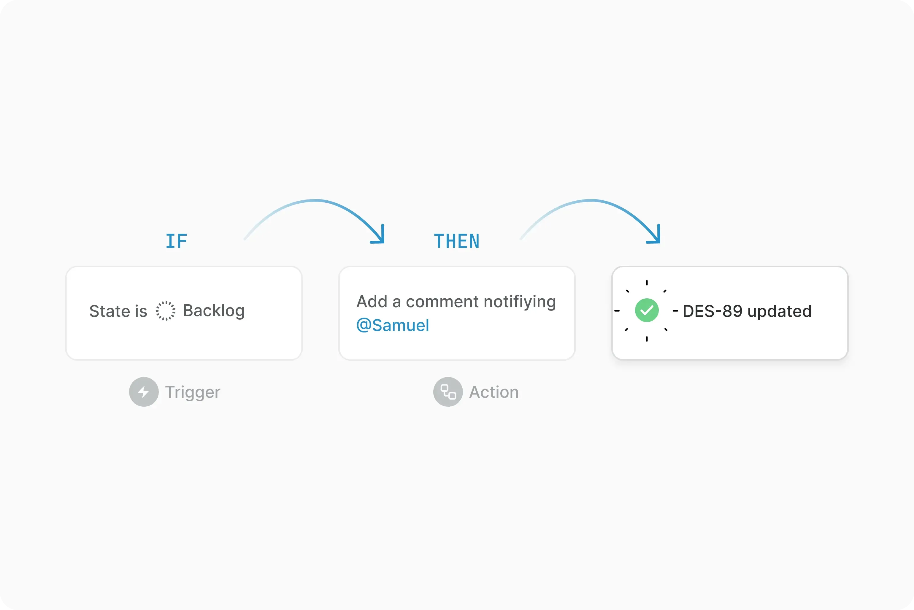 Plane | AI-Native Project Management built for all teams