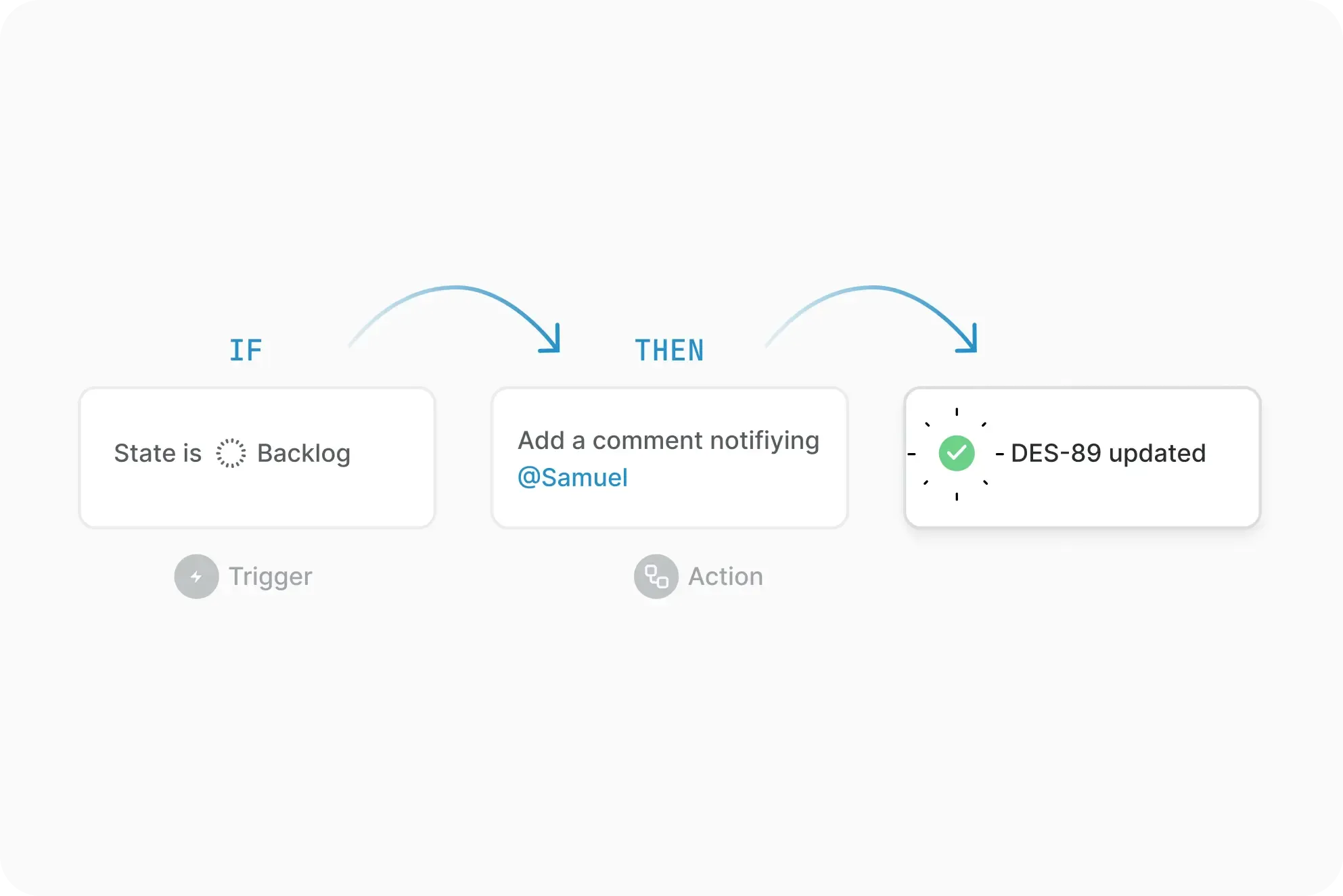 Plane | AI-Native Project Management built for all teams