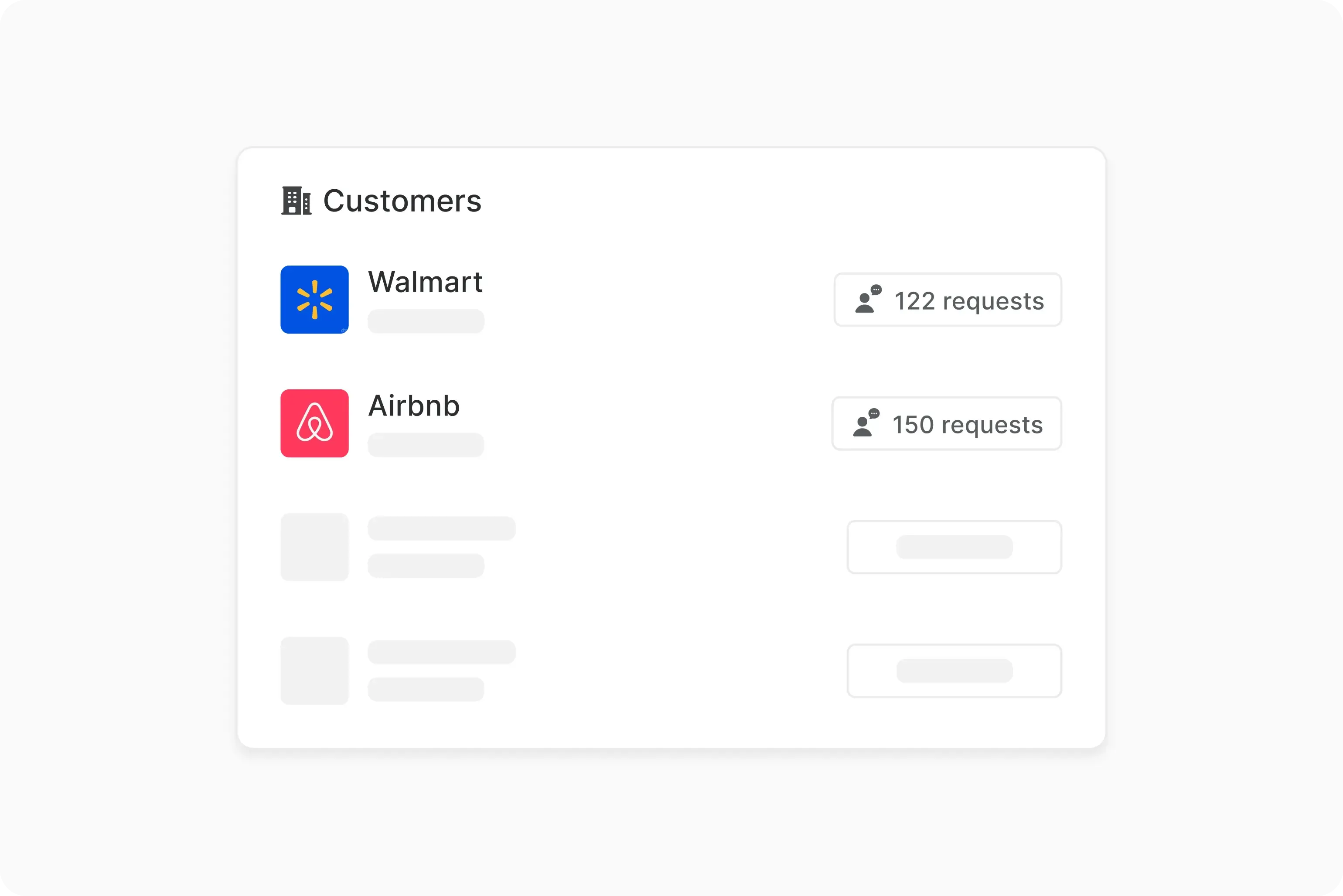 Plane | AI-Native Project Management built for all teams