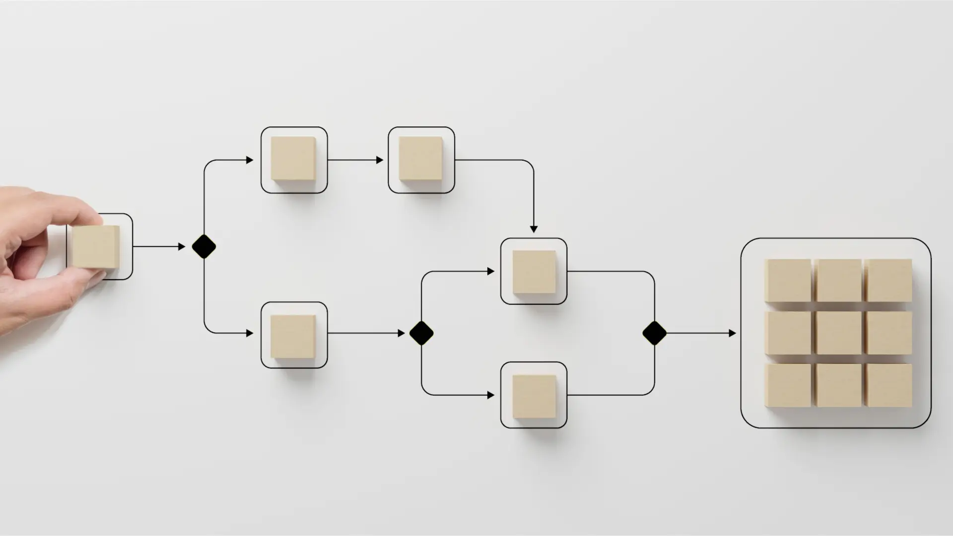 What is project management? Definition, methodologies, phases and examples
