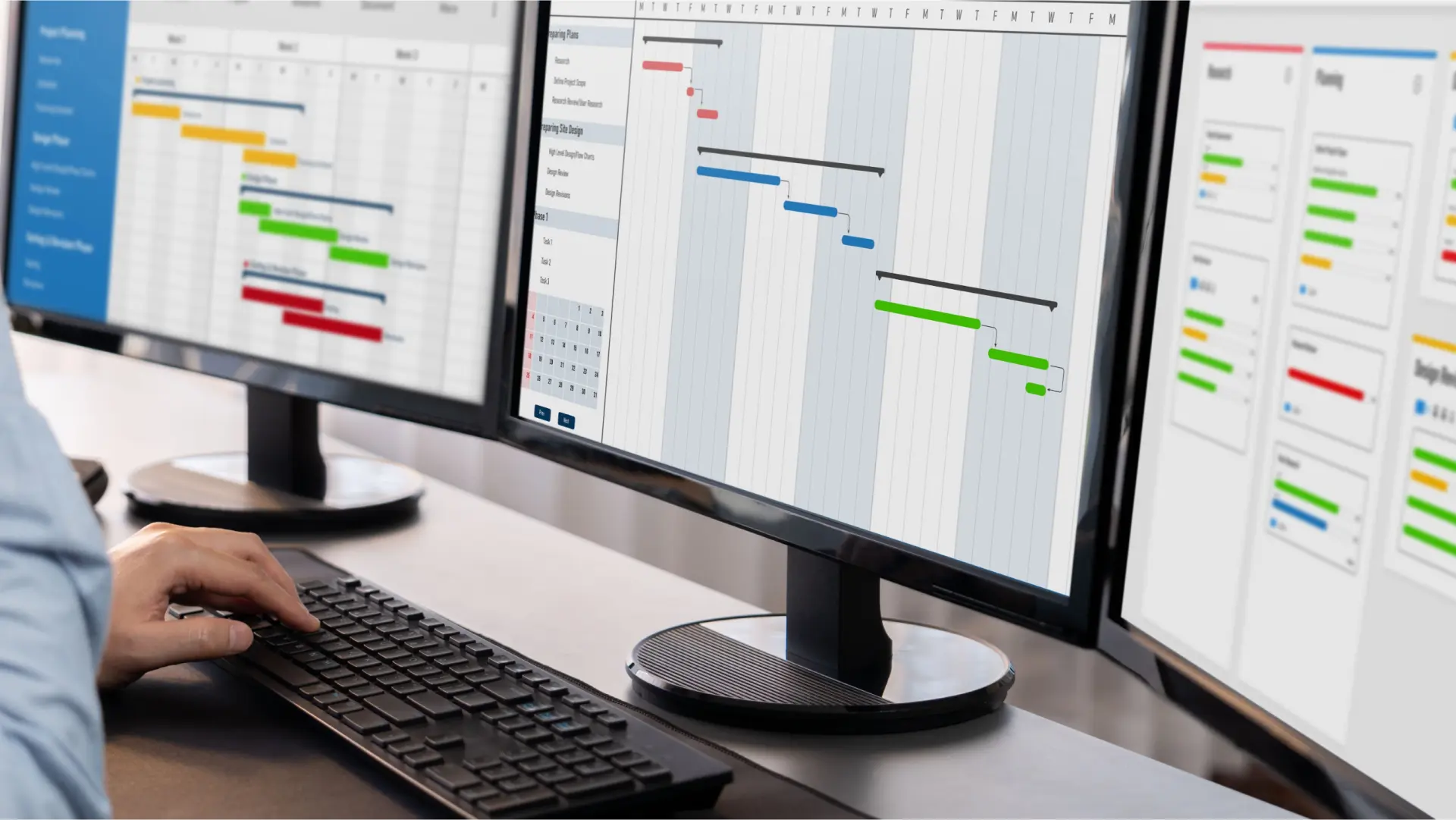 What is project monitoring? Definition, Methods, Process and Examples