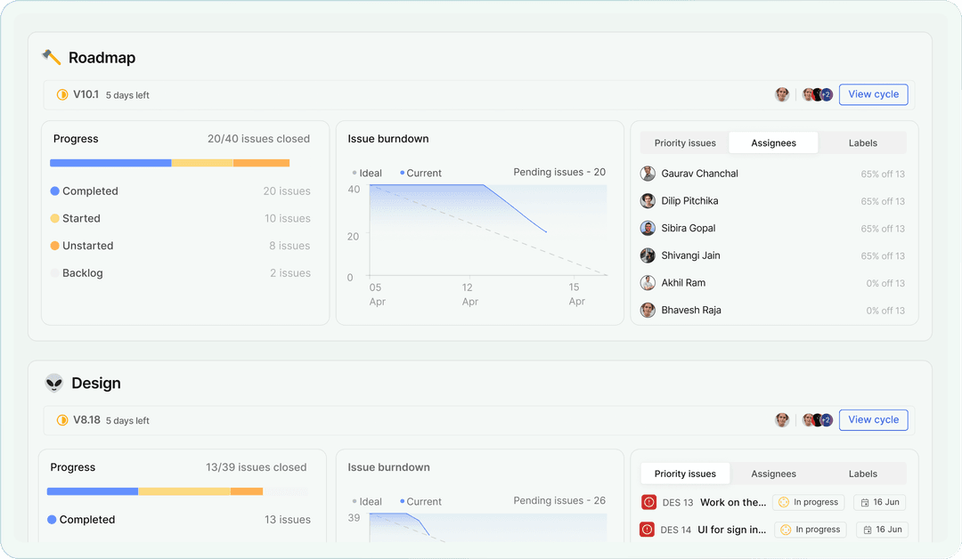 Plane - The open source project management tool