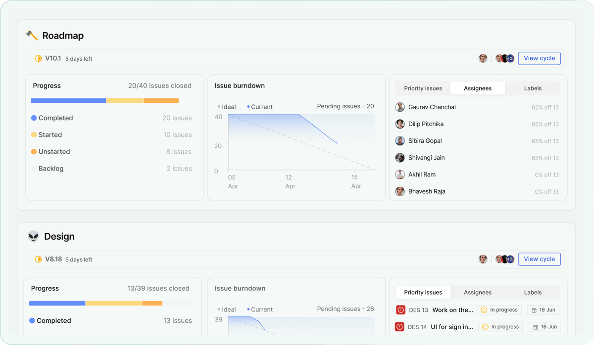 Plane - The open source project management tool