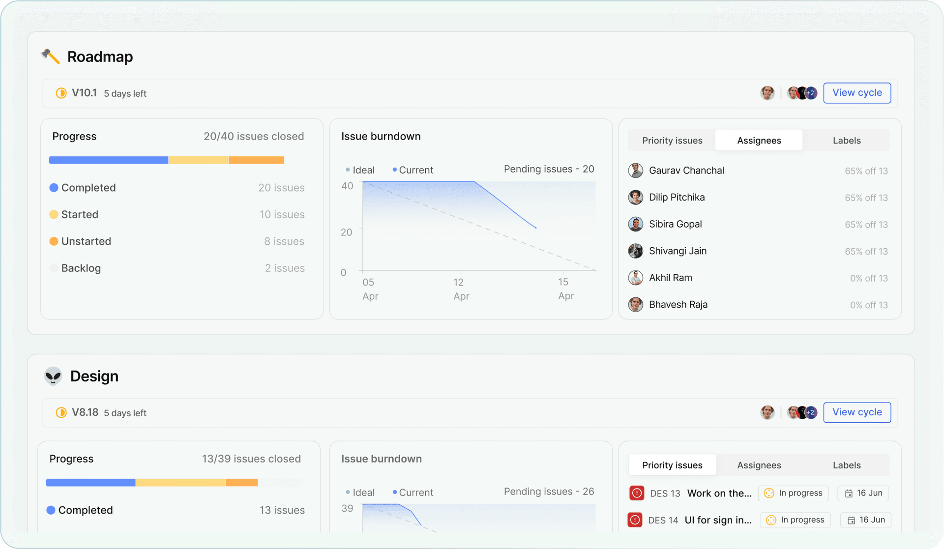 Plane - The open source project management tool