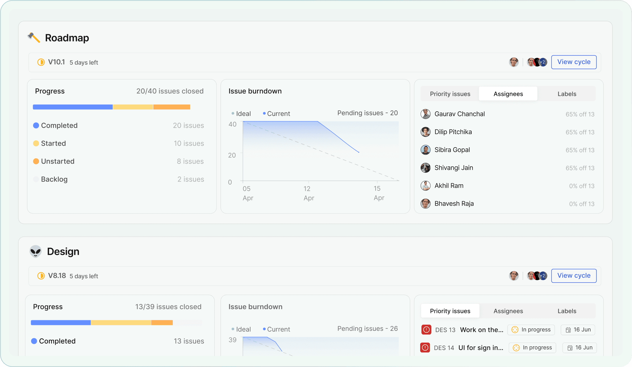 Plane - The open source project management tool