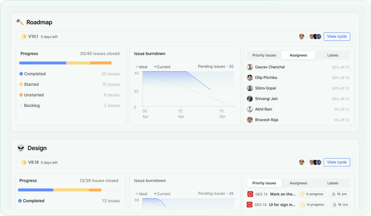 Plane - The open source project management tool