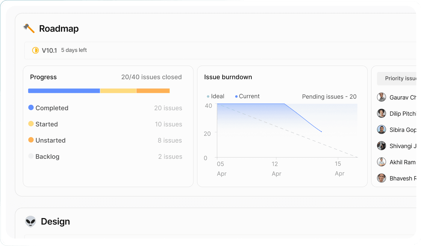 Plane - The open source project management tool