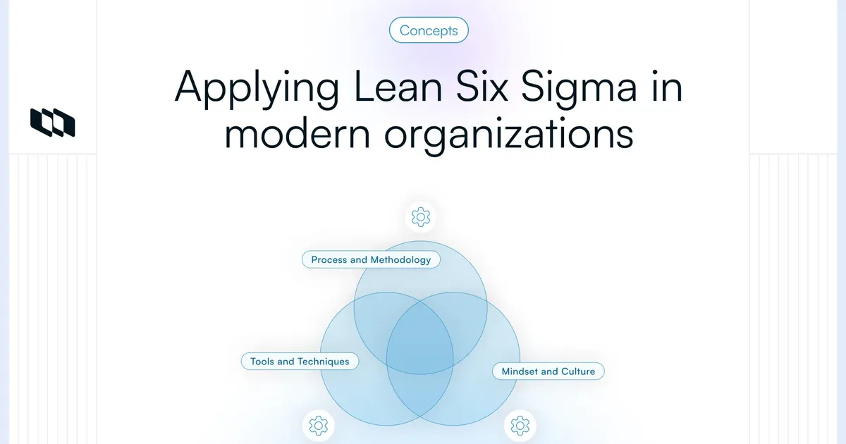 What is Lean Six Sigma? Definition, Methodology and Best Practices