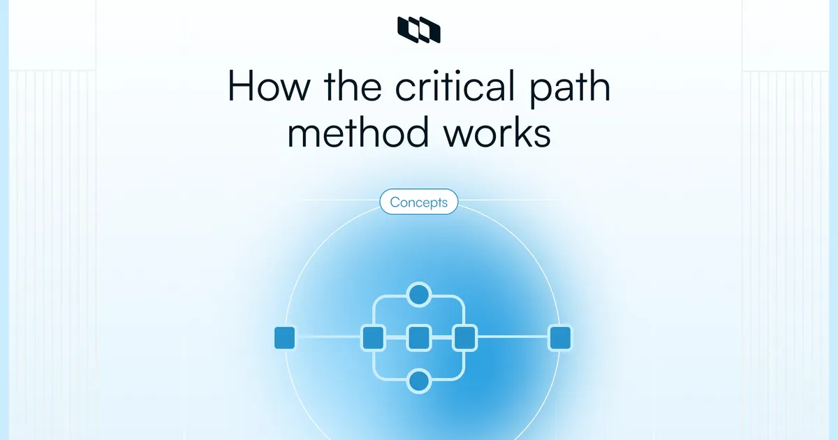 What is Critical Path Method? Definition, Methodology, Examples and ...