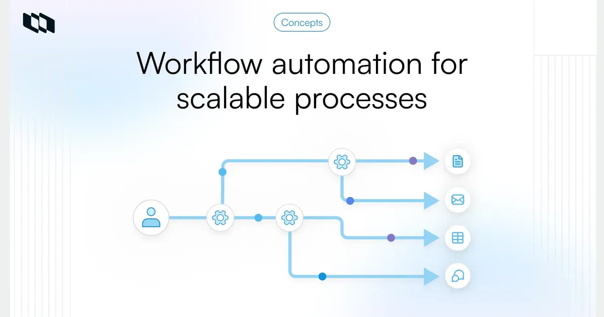What is workflow automation? Meaning, benefits, and how it works ...