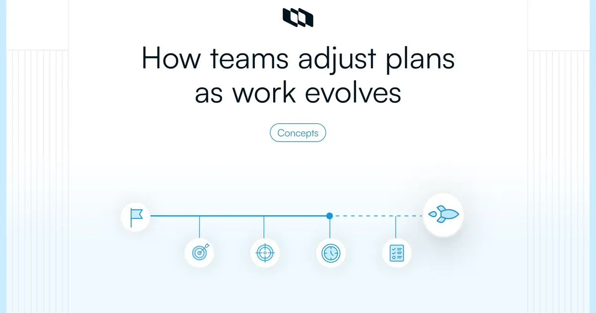 Adaptive planning in project management: Meaning, benefits, and how it ...