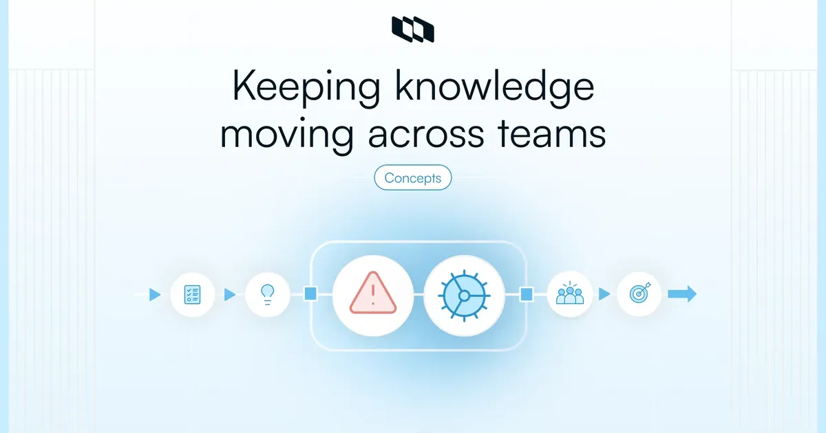 What is knowledge transfer in project teams? Process, methods, and ...