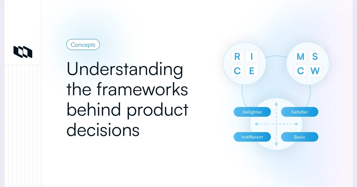 Feature prioritization frameworks: RICE, MoSCoW, and Kano explained ...