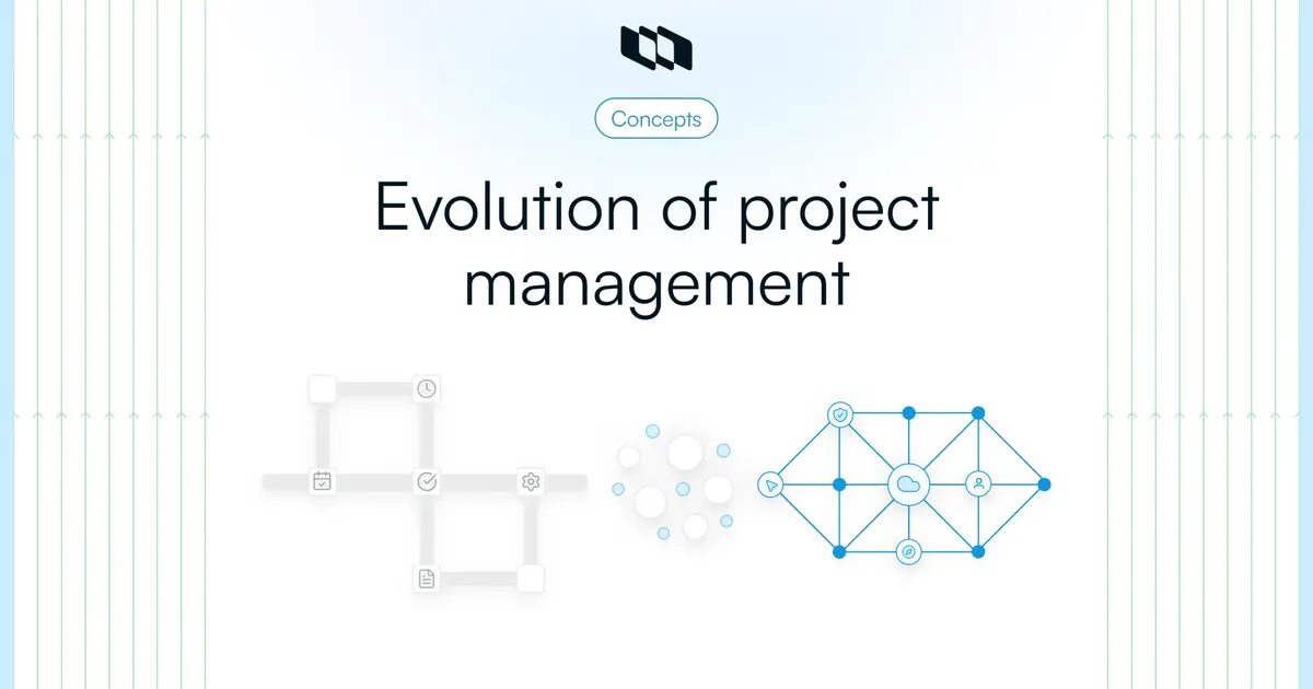 How project management has evolved over time? | Plane Blog