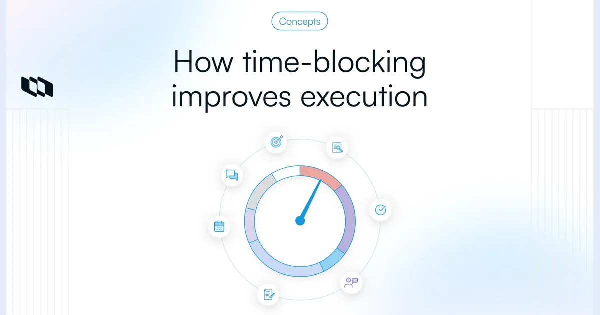 How to use time-blocking to get more work done | Plane Blog