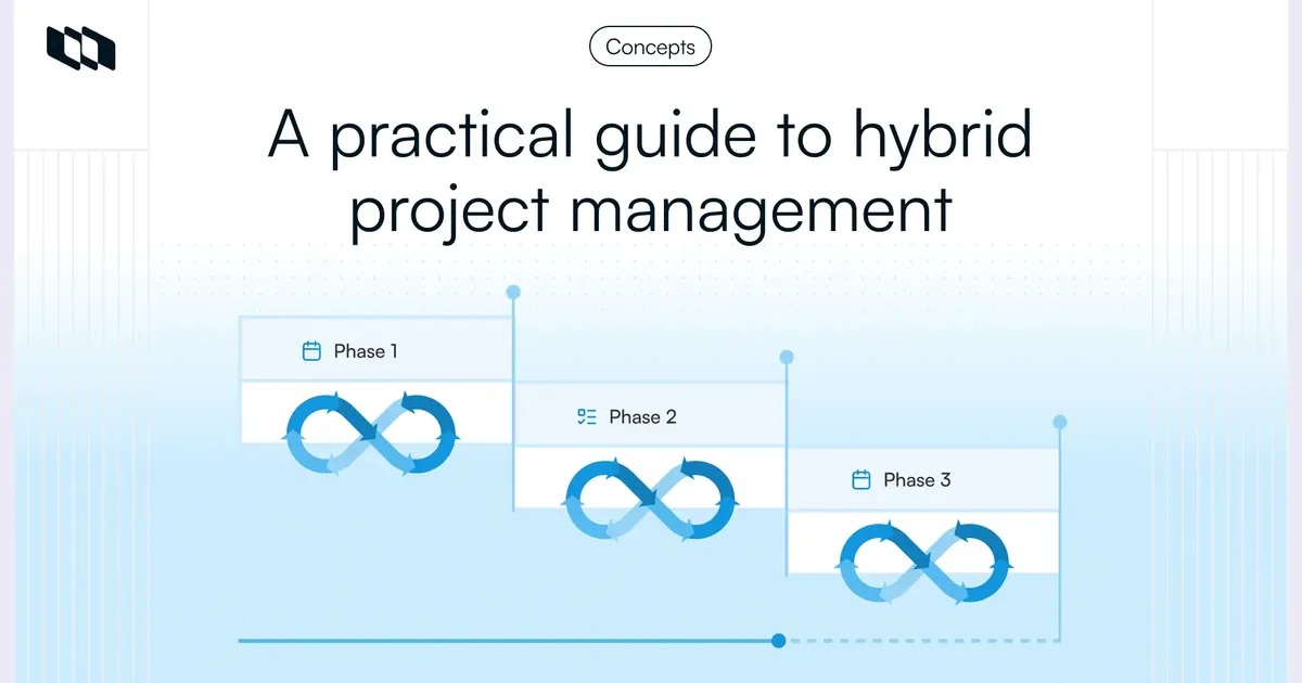 Hybrid project management: Combining Agile and waterfall for ...