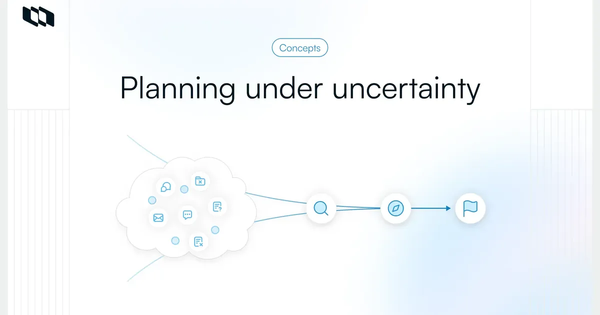 Managing uncertainty in long-term projects | Plane Blog