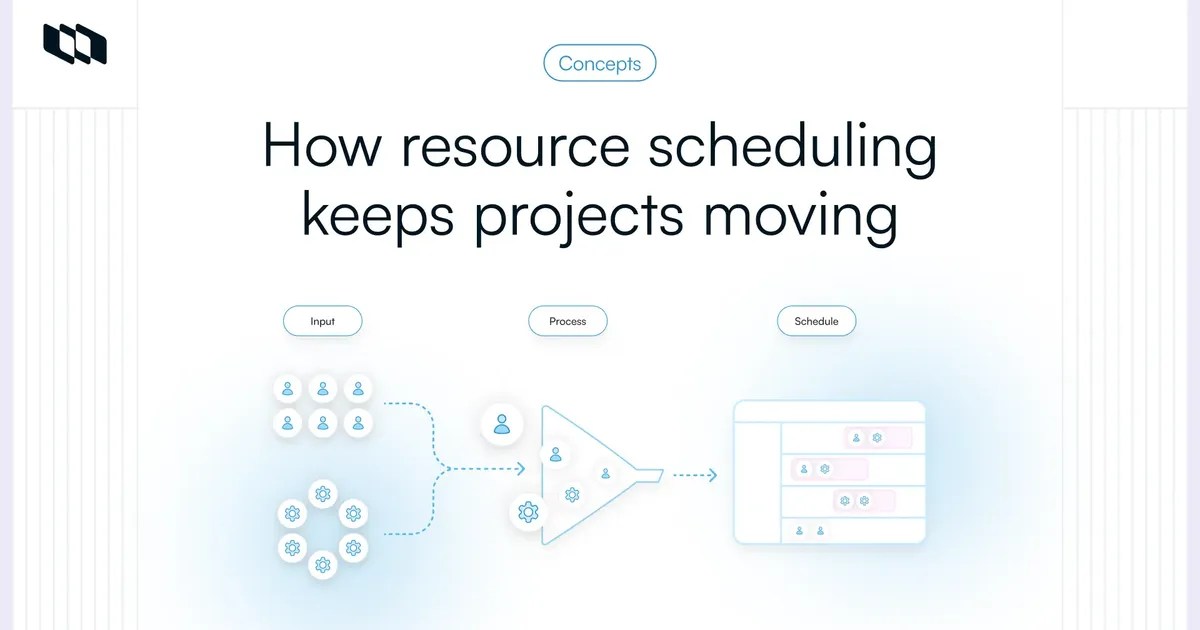 Resource scheduling in project management: How it works | Plane Blog
