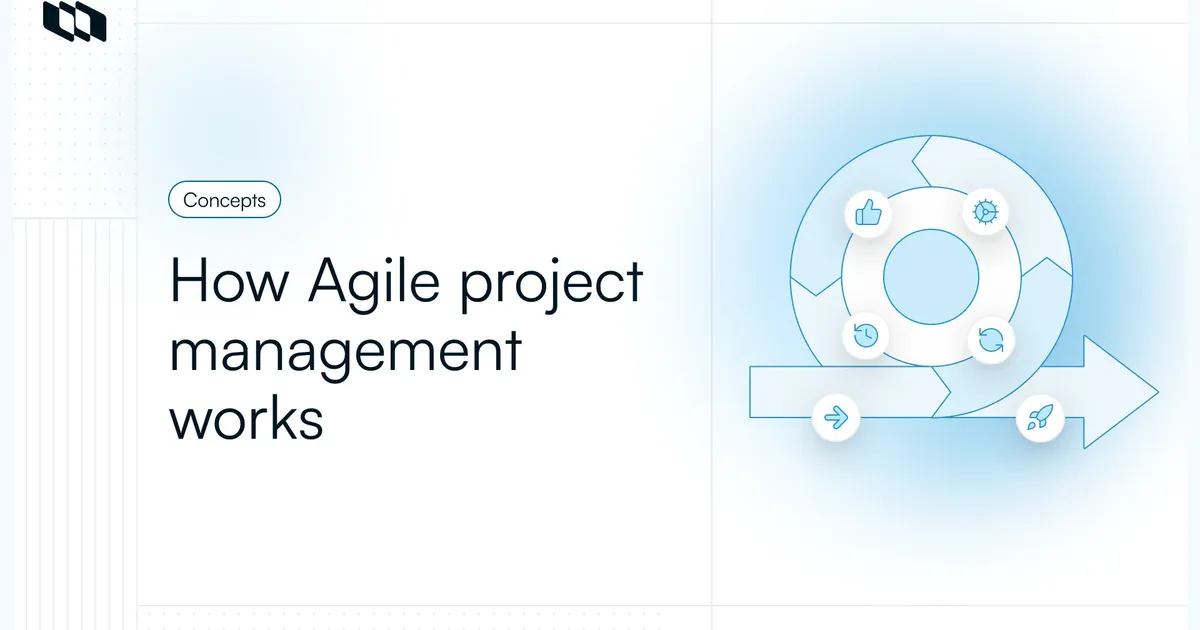 What is Agile project management? Definition, methods, types and examples