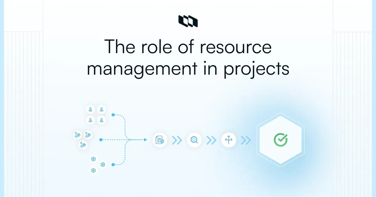 What is project resource management? Definition, planning and examples